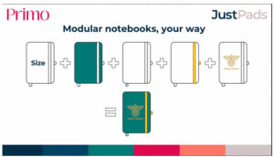 Custom Modular Notebooks Made Easy - Just Pads - Sourcing City News